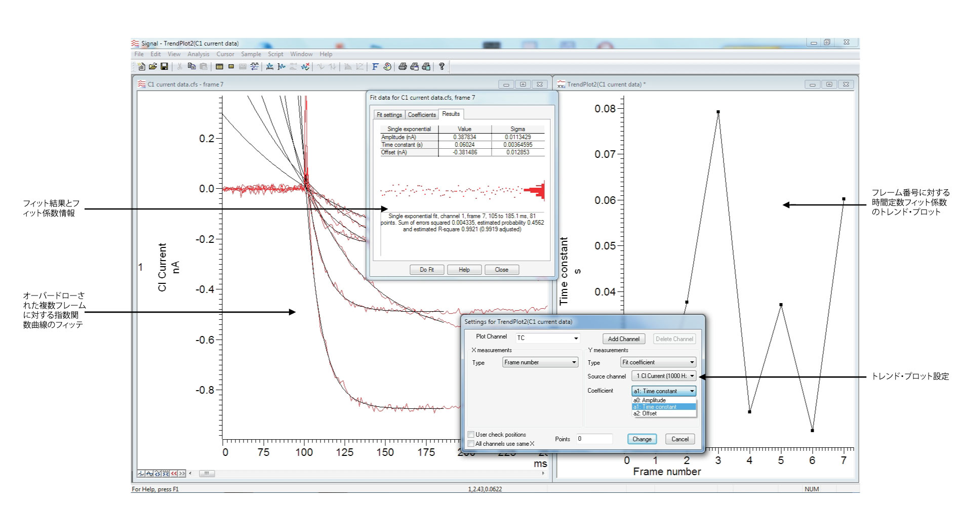 CED Signal: Patch-clamp 分析