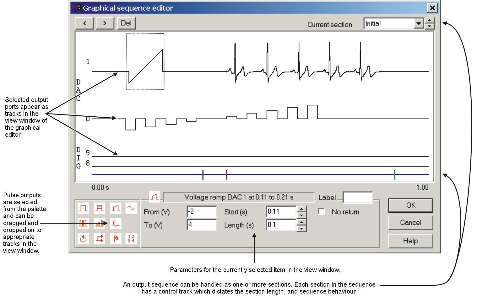 CED Spike2: Cardiovascular studies, Record & Stmulate