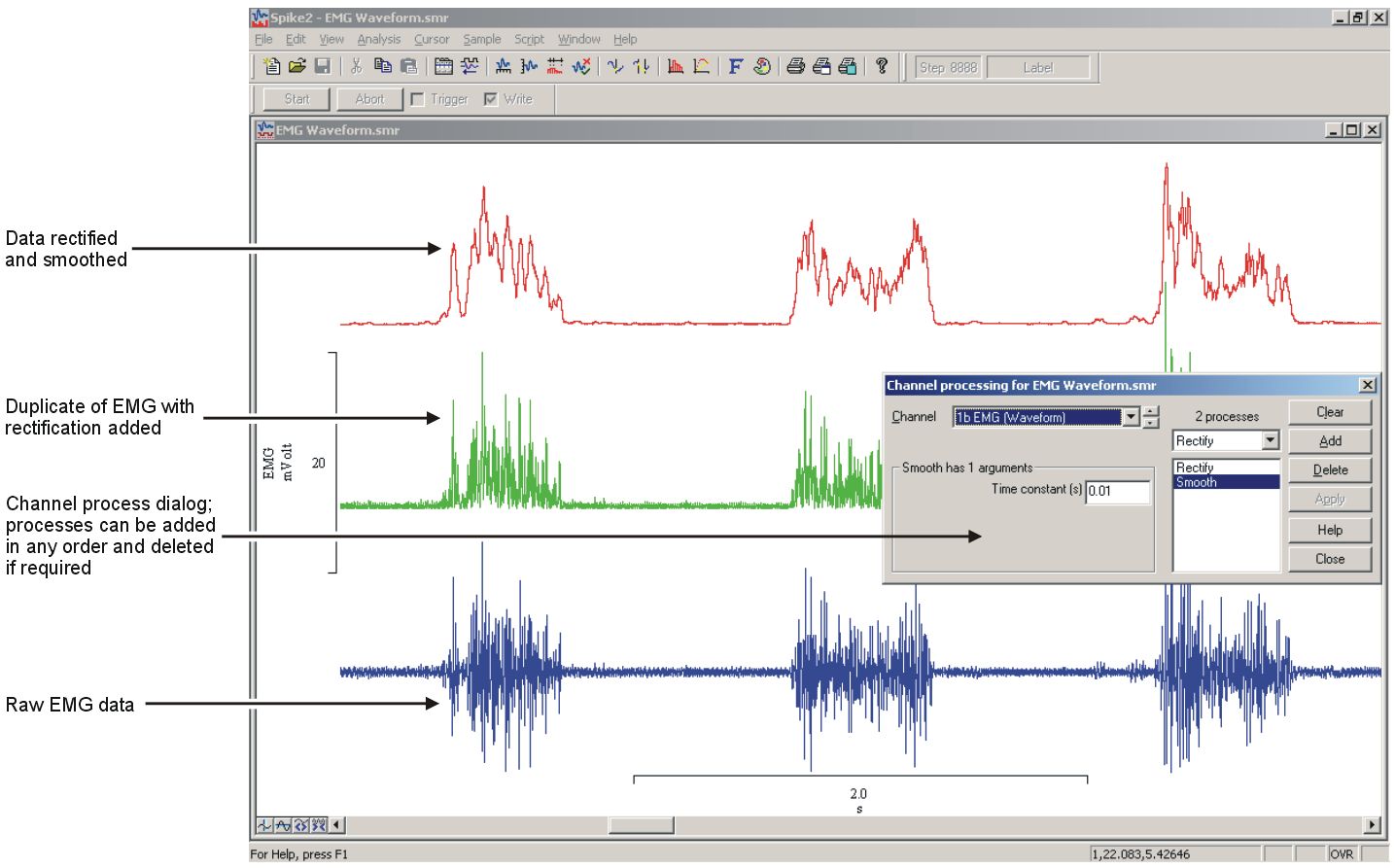 CED Spike2: Data processing