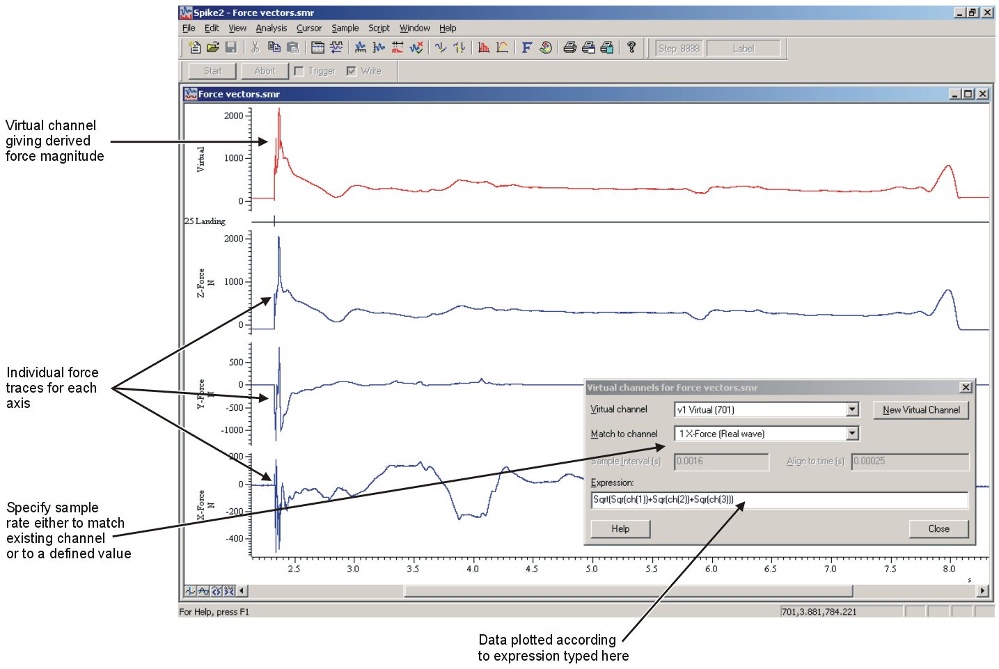 CED Spike2: Data processing, Virtual channels