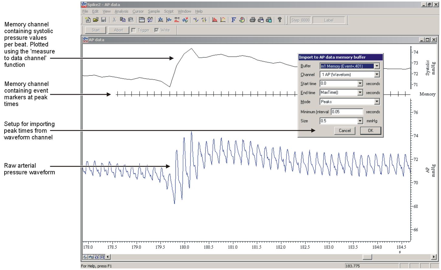 CED Spike2: Data processing, Memory channels