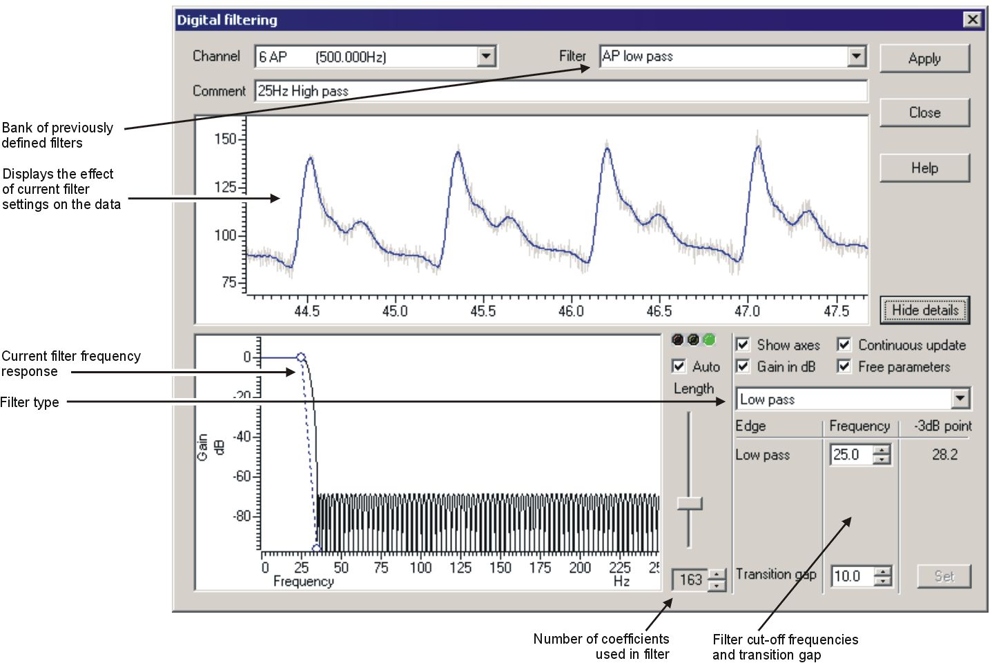 CED Spike2: Data processing